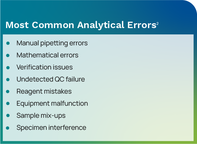 Using Your LIS to Reduce Laboratory Errors - Orchard Software